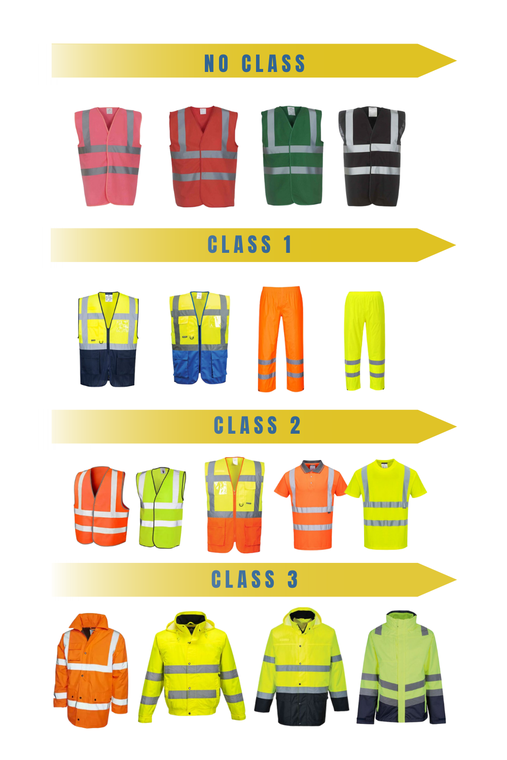 What Colour Hi-Vis should your team be wearing? - MyWorkwear